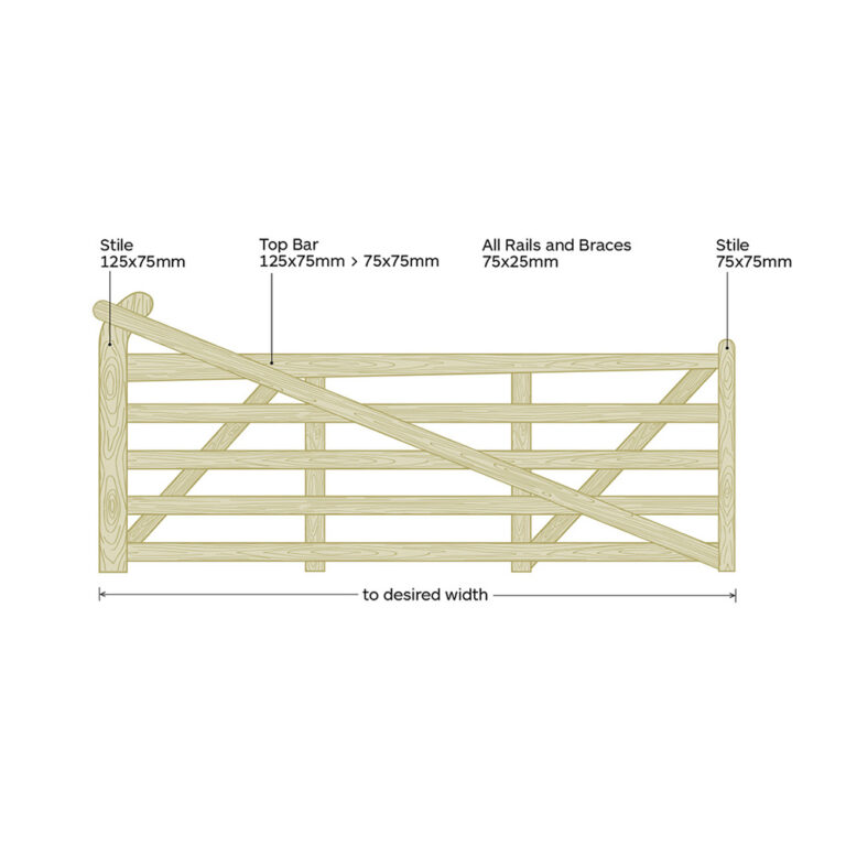 150mm x 150mm (6" x 6") Treated Timber Gate Posts | W Burton and Sons